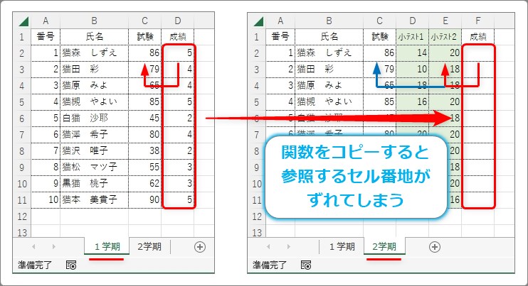 Excel（エクセル）で数式をコピーするとセルがずれてしまう！｜セル参照を修正する方法