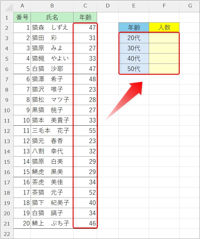 Excel（エクセル）で年代別に集計する方法